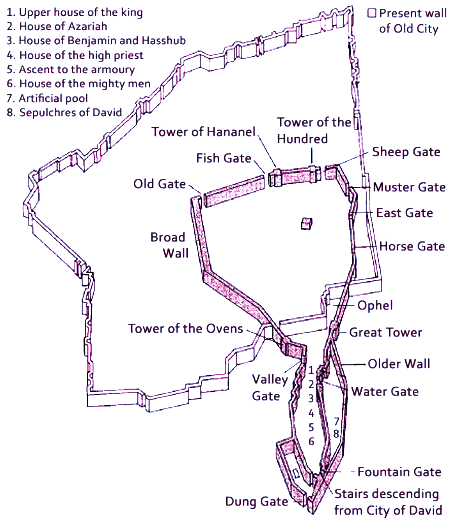 Nehemiah-4 - Whitewater Benefice